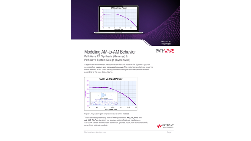 PathWave System Design (SystemVue) | Keysight
